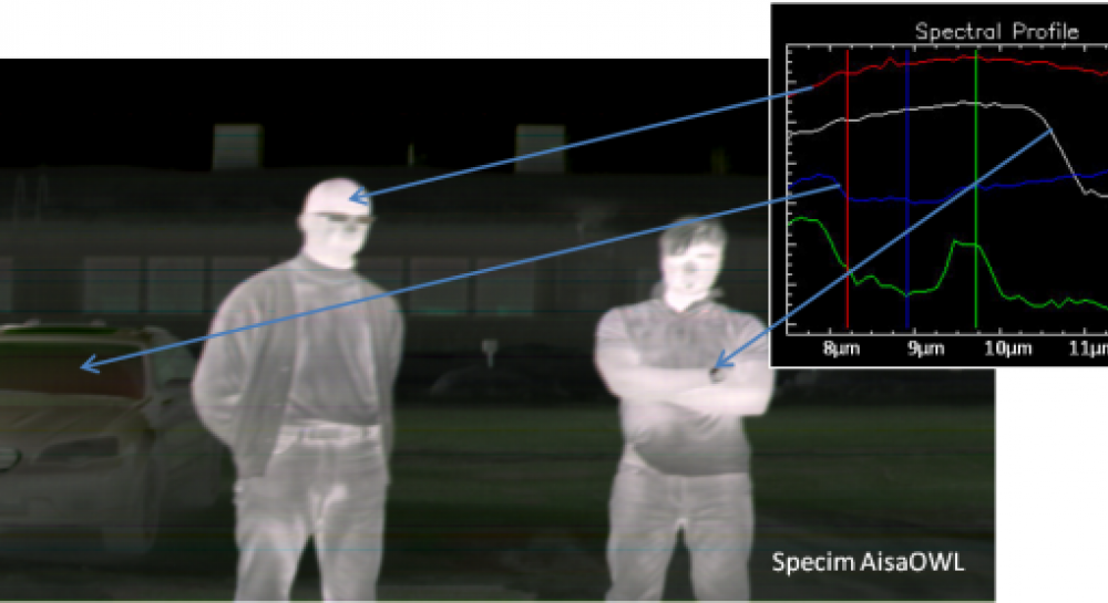 U.S. develops multi-sensor device to detect bomb vest from up to 100 m ...
