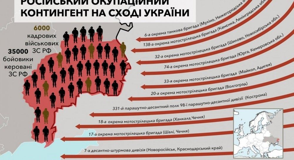 General Staff reveals structure of Russian-occupation forces in Donbas ...