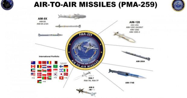 AIM-260 - США показали, как она выглядит новая ракета класса "воздух ...
